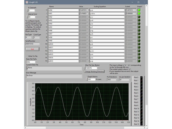 LabJack T4 | Low‑Cost USB/Ethernet Multifunction DAQ