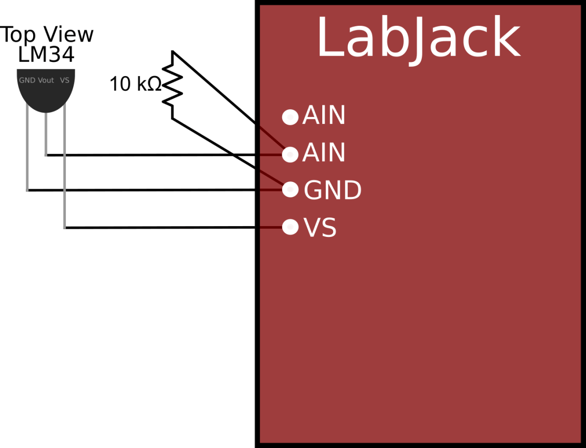 LM34CAZ Silicon Temperature Sensor – LabJack